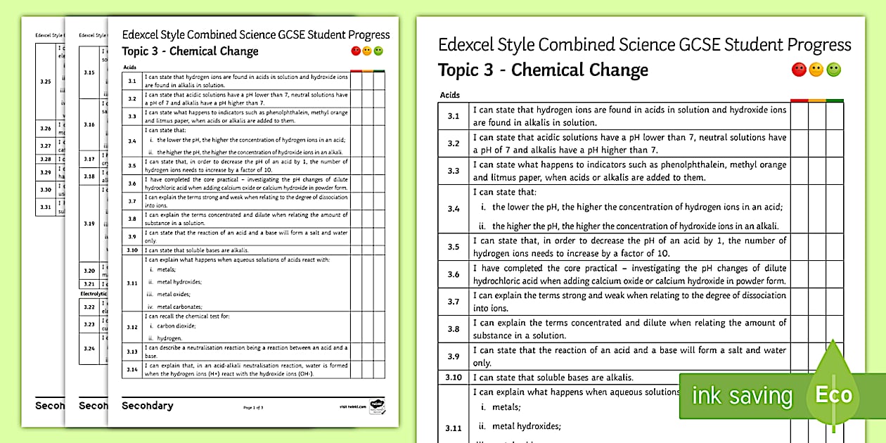 Edexcel Style Combined Science (Chemistry) Chemical Changes Student ...