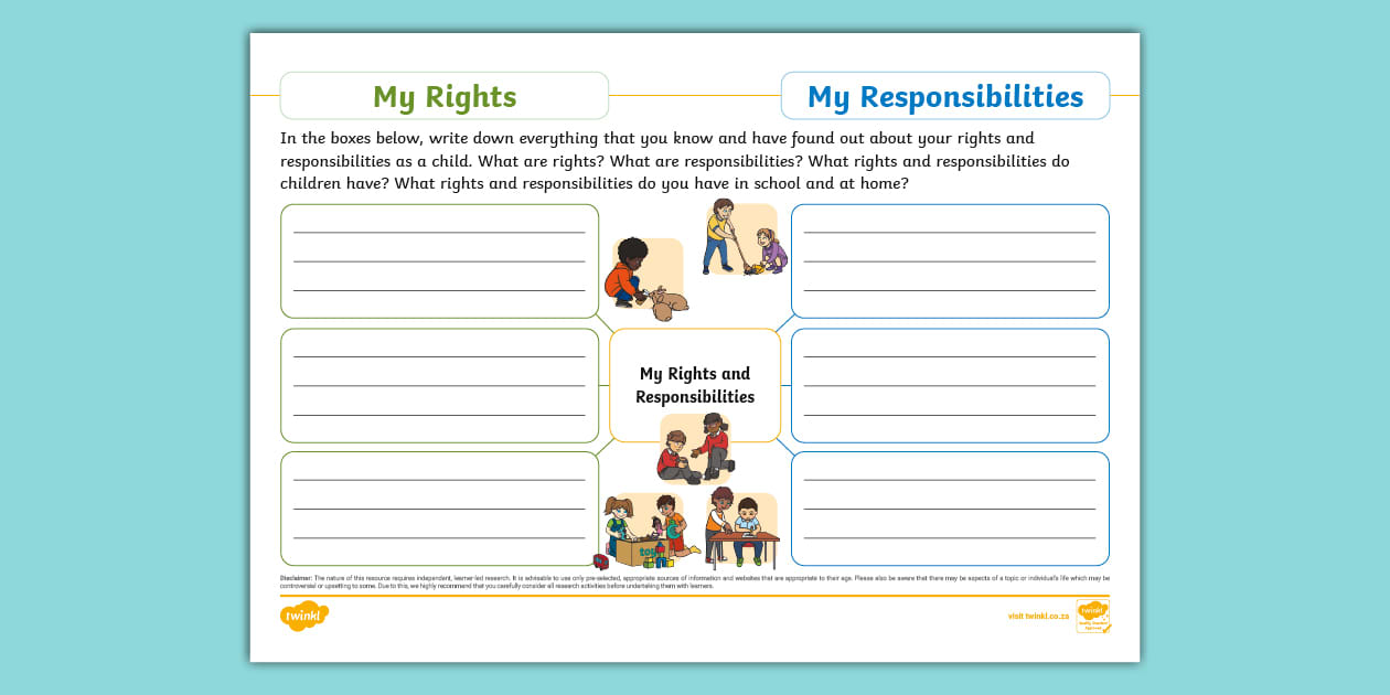 My Rights and Responsibilities Mind Map (teacher made)