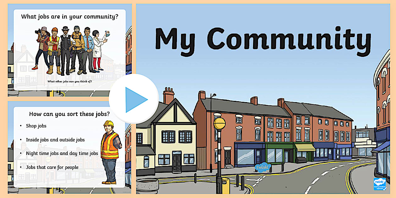 Me and My Community PowerPoint - Primary Resources - Twinkl
