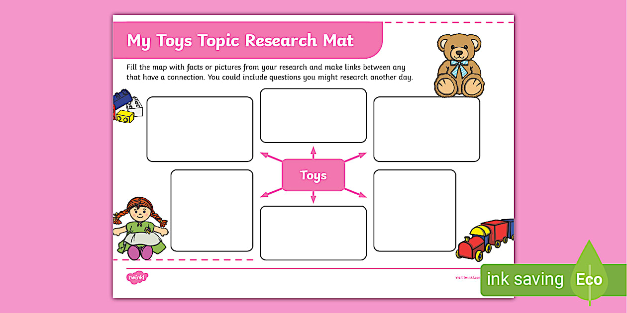 Toys Topic Research Map (teacher made) - Twinkl
