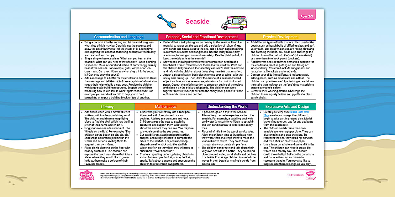 EYFS Ages 2-3 Topic Planning Web: Seaside | Twinkl - Twinkl