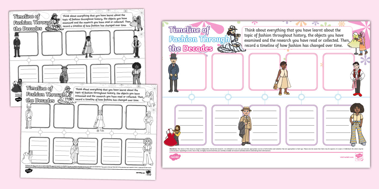 Fashion Through the Decades Timeline Worksheet - Twinkl