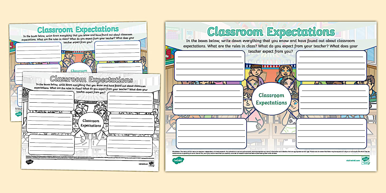 Classroom Expectations Mind Map (teacher made) - Twinkl