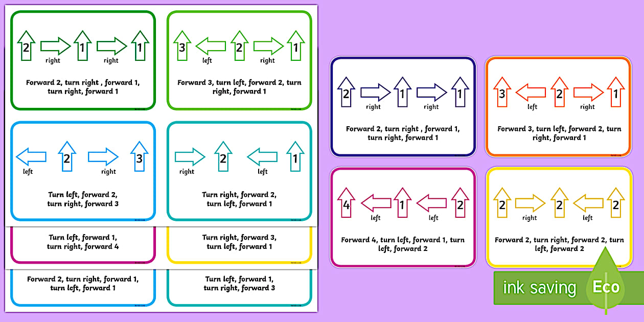 Coding Direction Cards (Compatible with Bee-Bot) - Twinkl