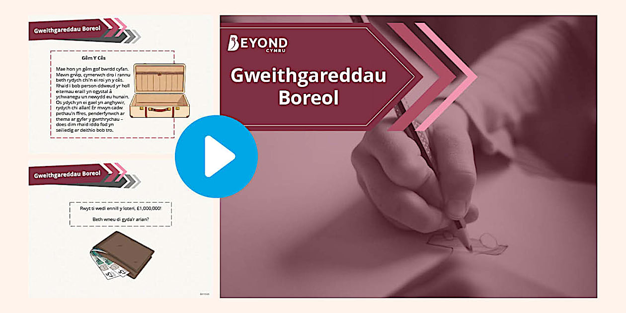 Pŵerbwynt Gweithgareddau Boreol 6 CC4 (teacher made)