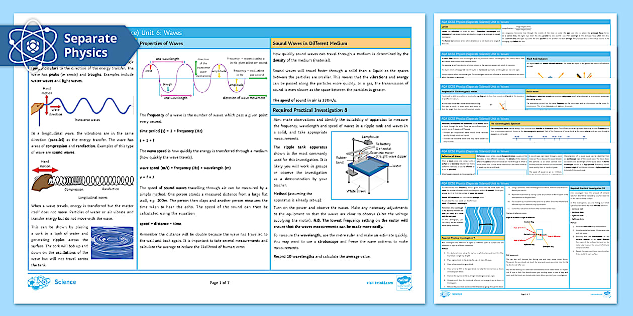 Waves Knowledge Organiser | AQA Physics | Beyond - Twinkl