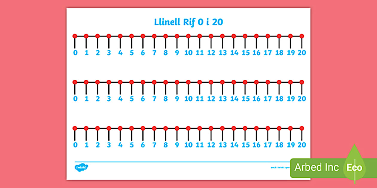 Llinell Rif: Rhifau 0 i 20 (Hecho por educadores) - Twinkl
