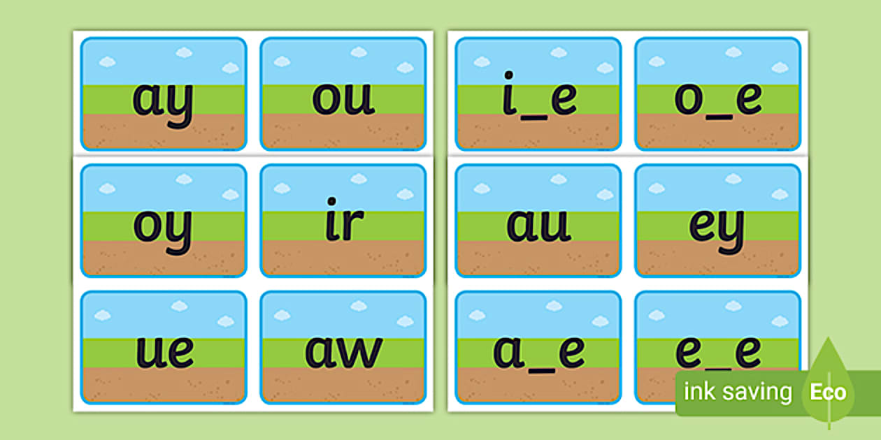 NSW Ground Grass Sky Themed Phase 5 Flashcards - Twinkl