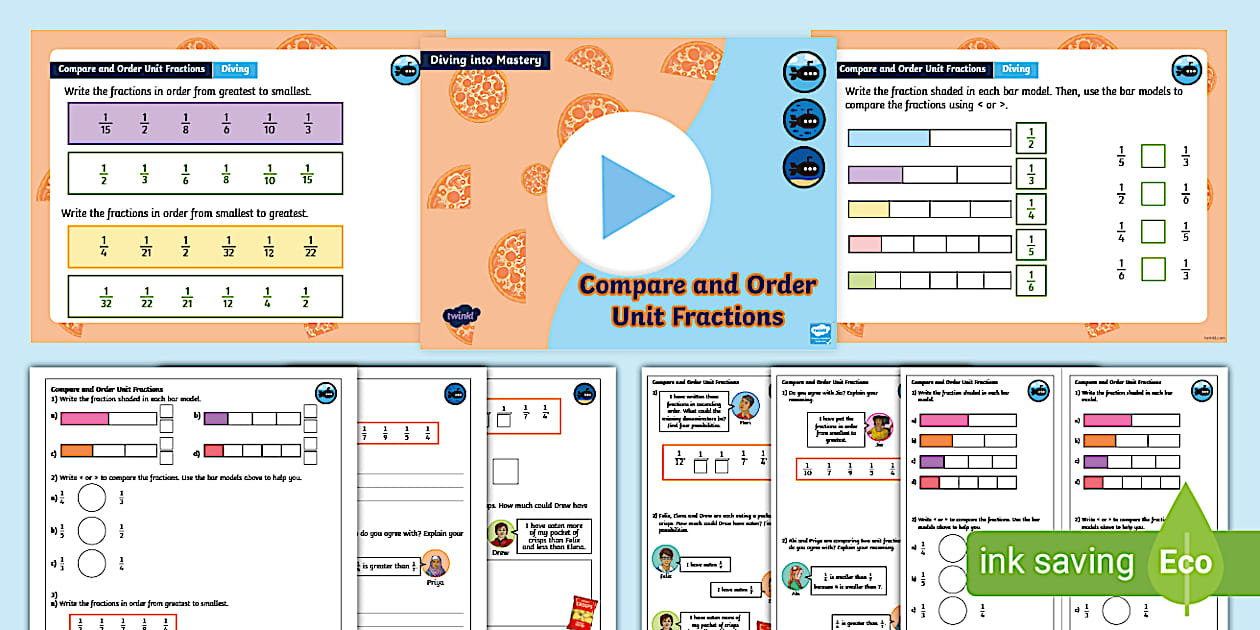 👉 Y3 Dim Step 2 Compare And Order Unit Fractions Pack