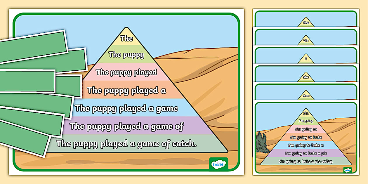 Reading Fluency - Pyramid Sentences Phase 5 - Twinkl