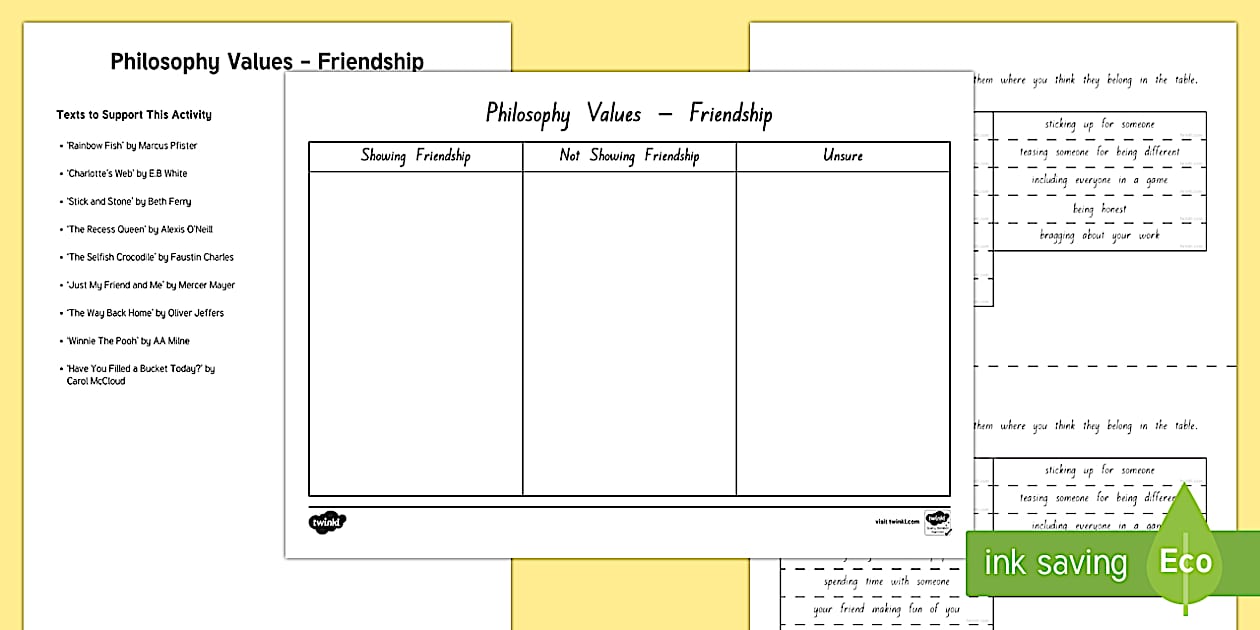 Editable Philosophy Values - Friendship Activity - Twinkl
