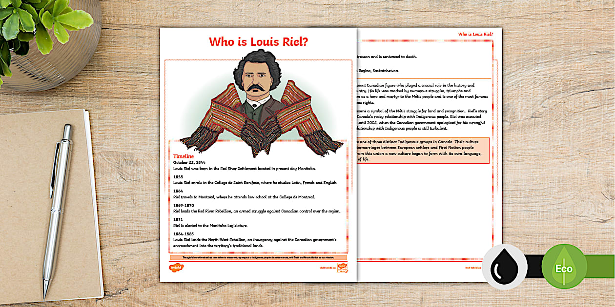 FREE! - All about Louis Riel Fact File (teacher made)