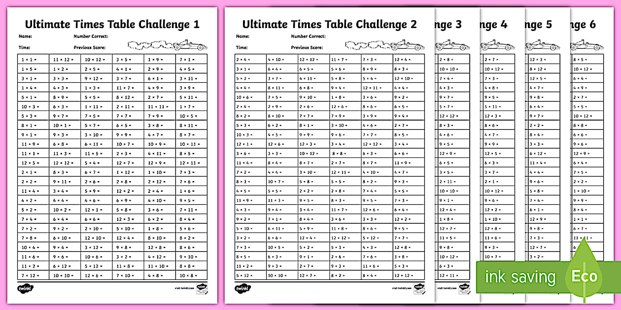 KS2 Ultimate Times Table Activity Pack (teacher made)