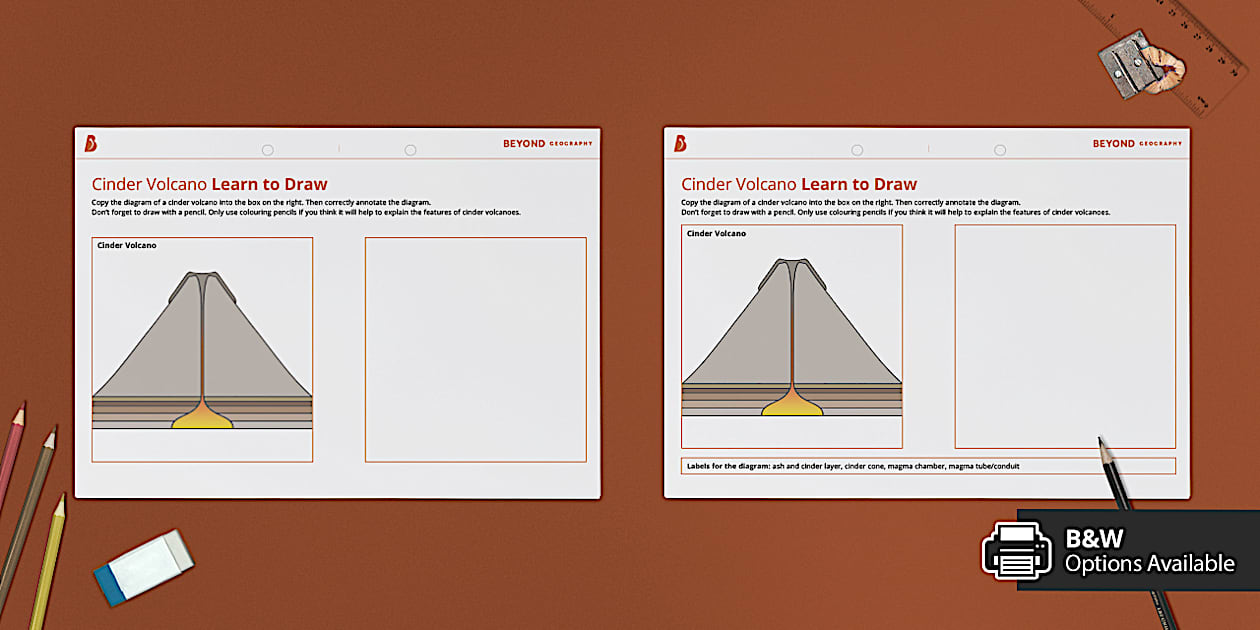 GCSE Learn to Draw a Cinder Volcano - Twinkl