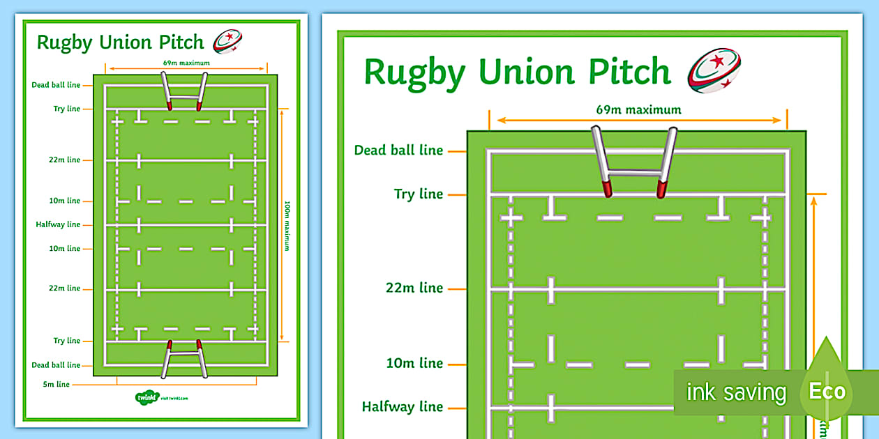 Rugby Union Pitch Diagram A4 Display Poster (teacher made)