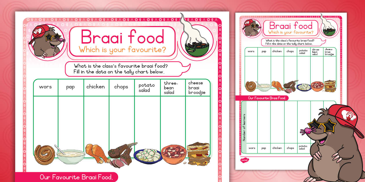 FP Maths Heritage Day My Favourite Braai Food Worksheet (CAPS)
