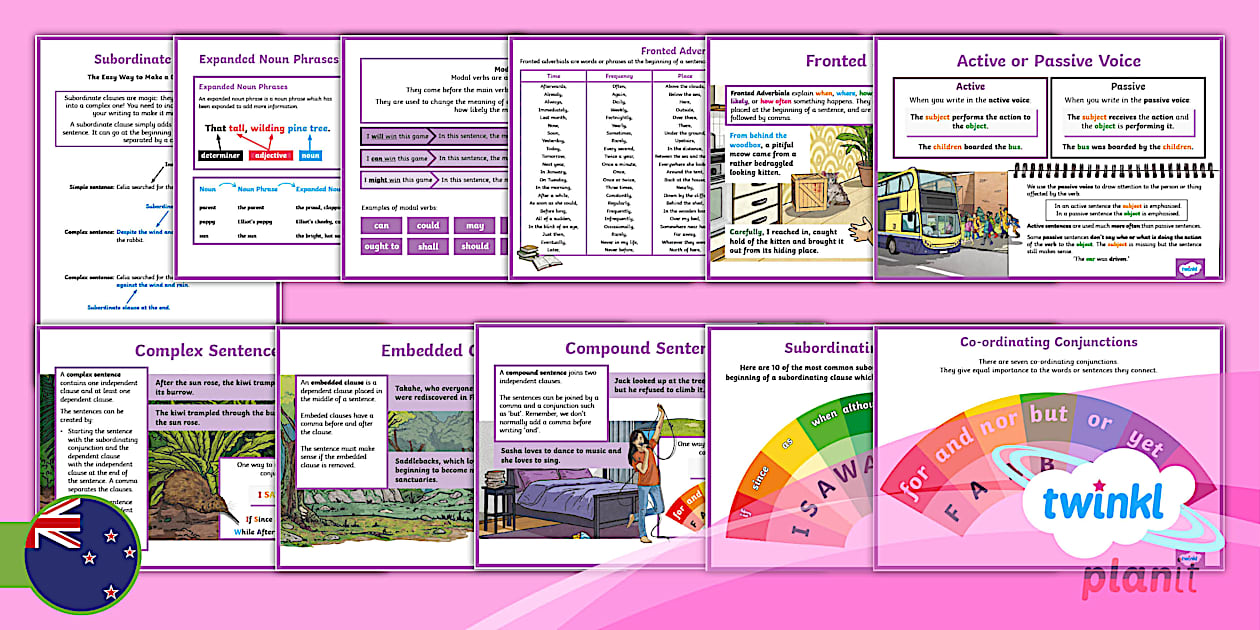 Phase 2 Writing: Sentence Structures: Optional Display Resources