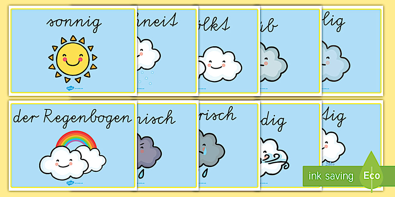 Wetter Wortschatz Poster für die Klassenraumgestaltung - Weather Words ...