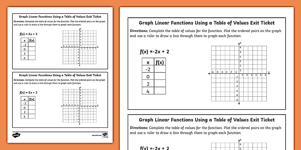 Eighth Grade Graph Linear Functions Using a Table of Values Exit Ticket