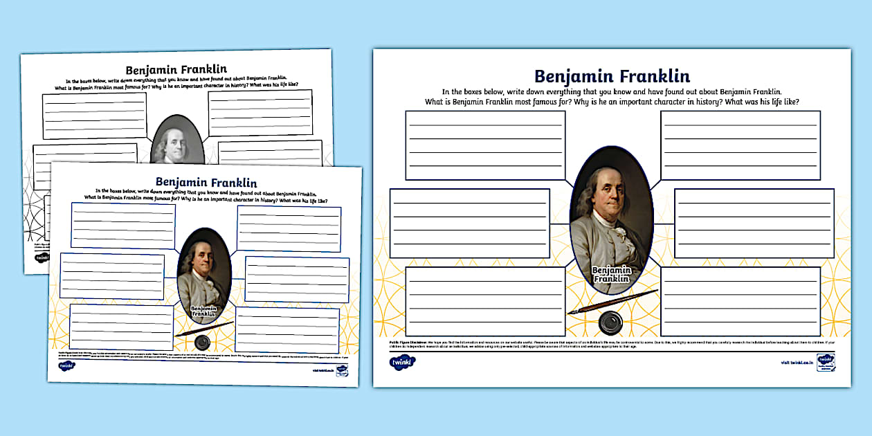 Benjamin Franklin Mind Map (teacher made) - Twinkl