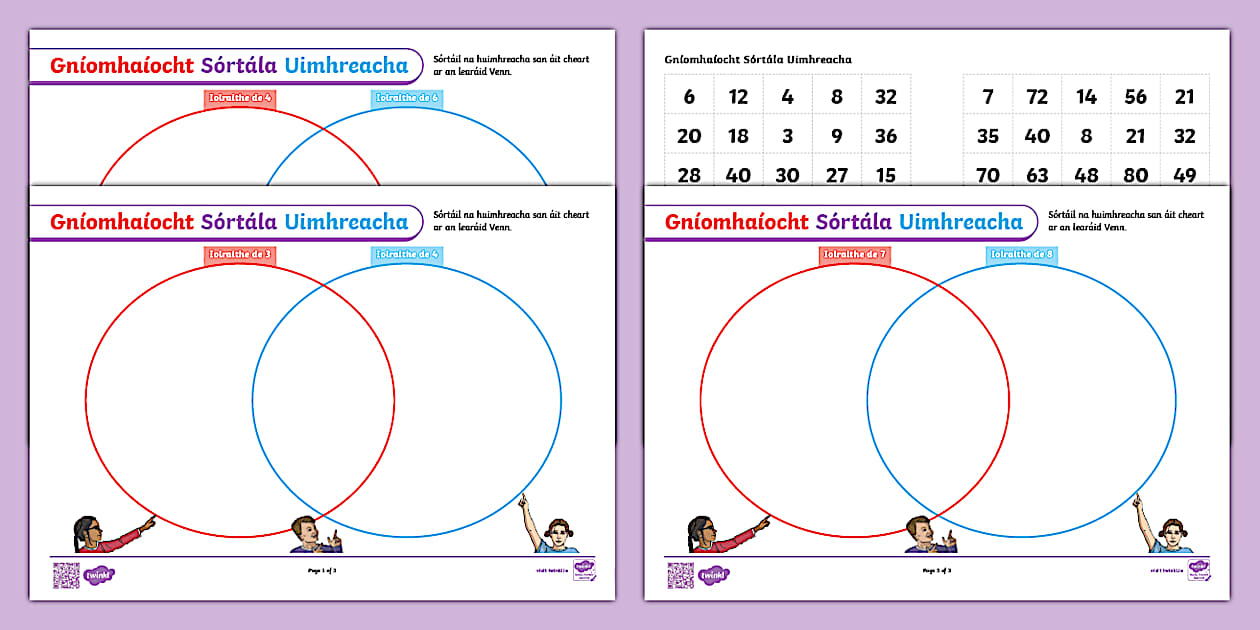 Venn Diagram Number Multiples Sorting Activity Gaeilge