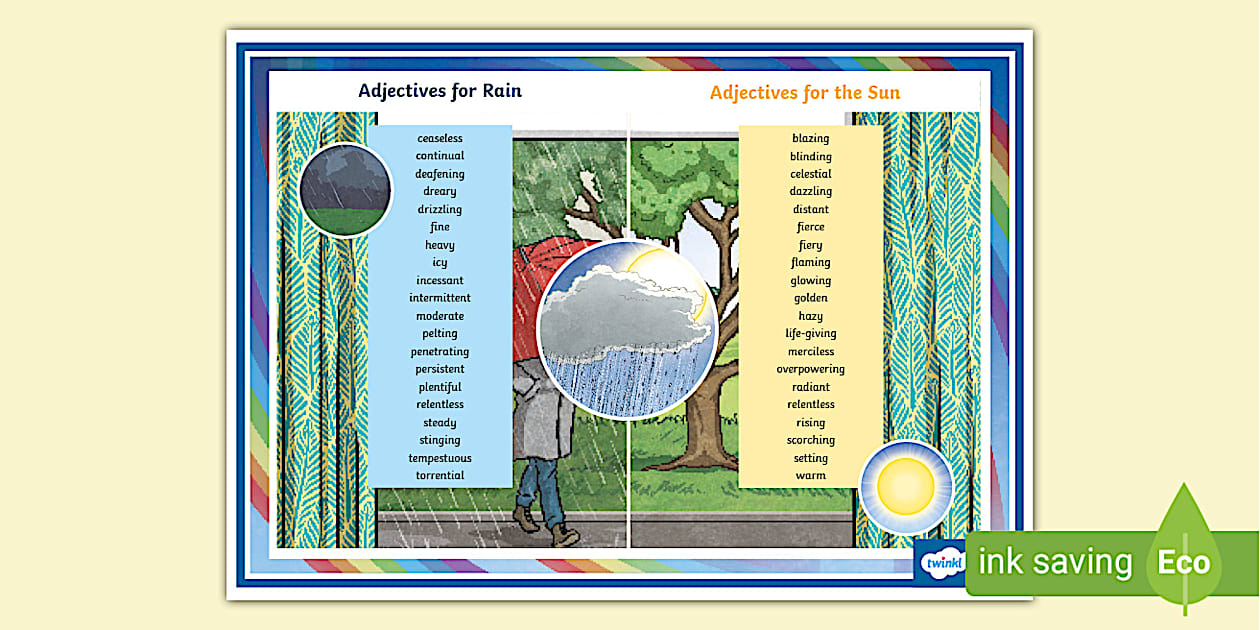 KS2 Adjectives for Sun and Rain Word Mat | Primary Resources