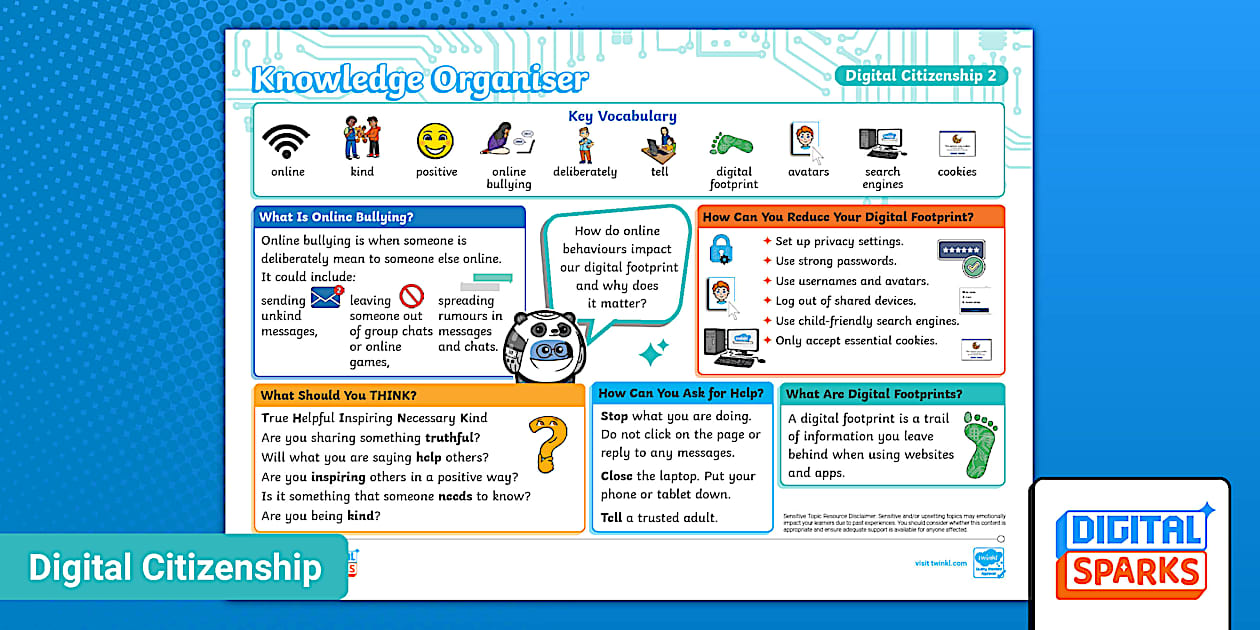Digital Sparks: Digital Citizenship 2: Knowledge Organiser