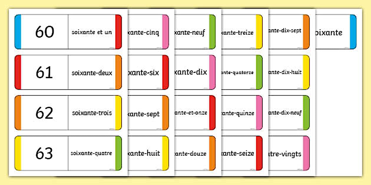 👉 French Number 60 80 Loop Cards | French Resources | Twinkl
