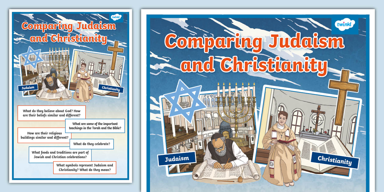 Comparing Judaism and Christianity Discussion Prompt Display Poster