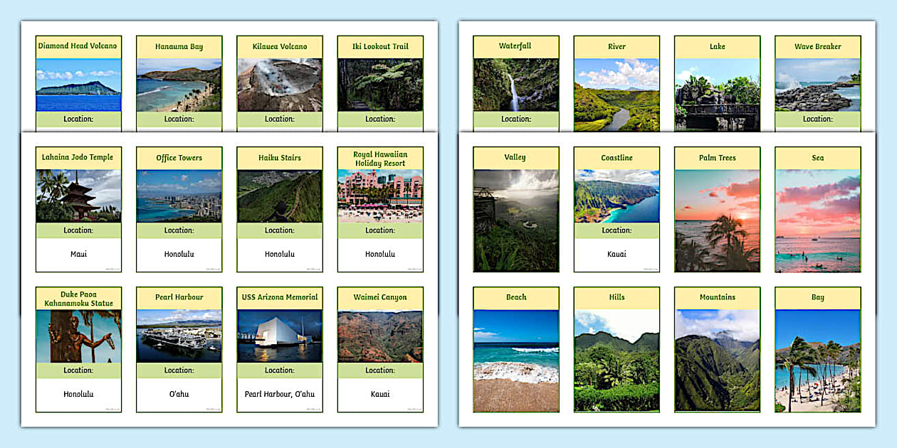 Human and Physical Geographical Features of Hawaii Sorting Cards