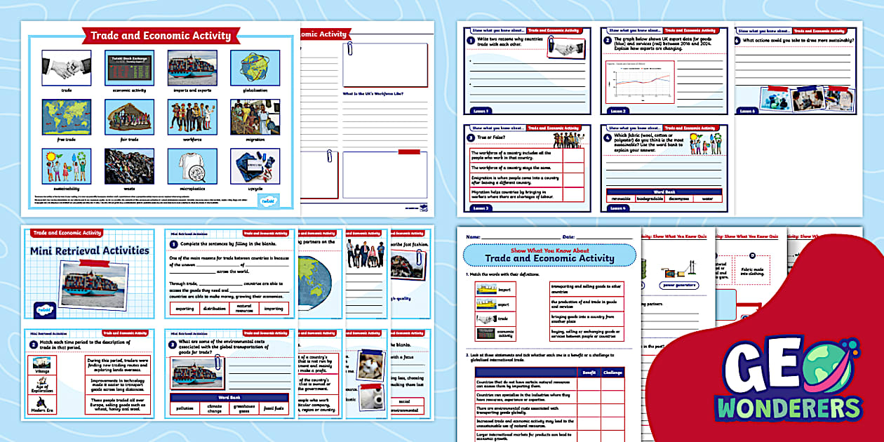 Geo Wonderers: Trade and Economic Activity Assessment Pack