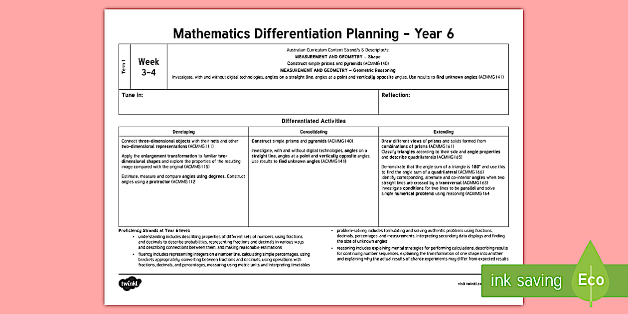 Year 6 Shape Mathematics Differentiated Plan - Twinkl