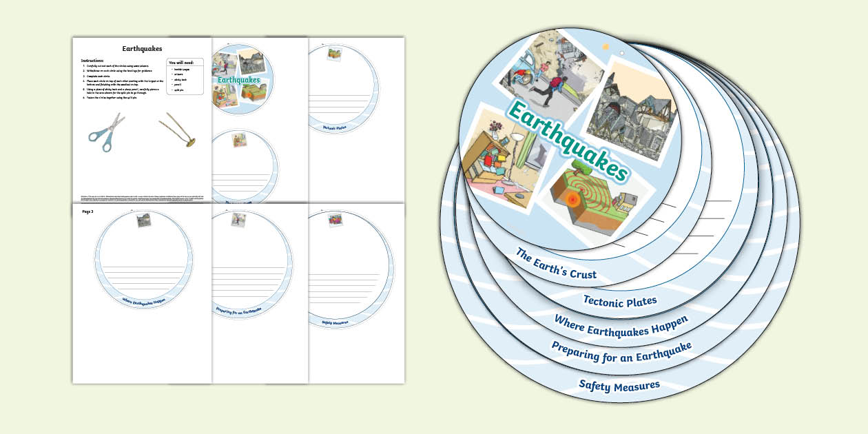 Earthquakes Circles Booklet (teacher made) - Twinkl