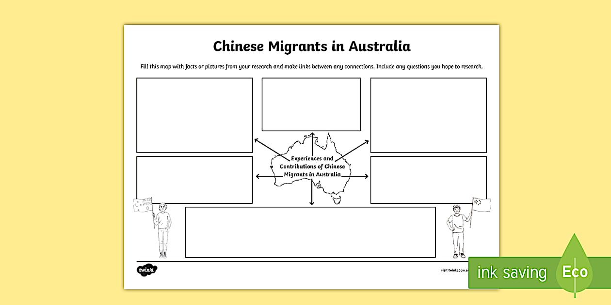 Chinese Migrants in Australia Topic Research Map - Twinkl
