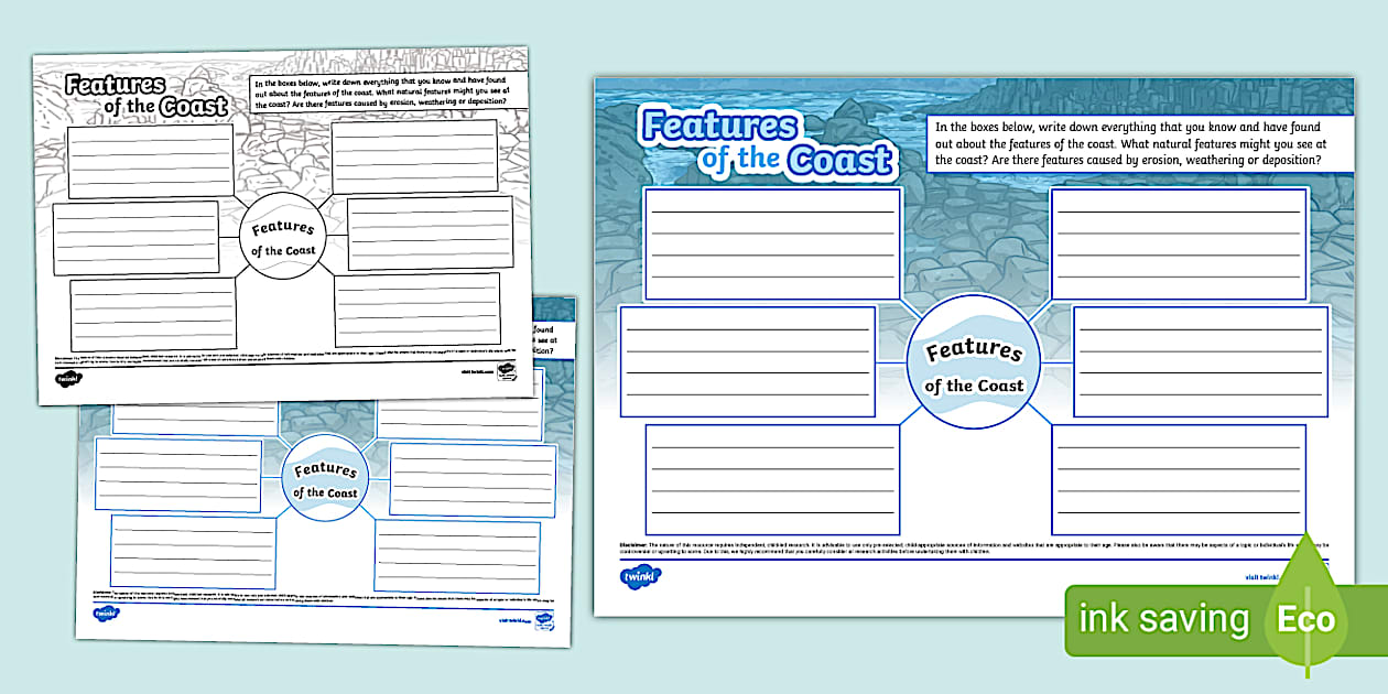 Features of the Coast Mind Map (teacher made) - Twinkl