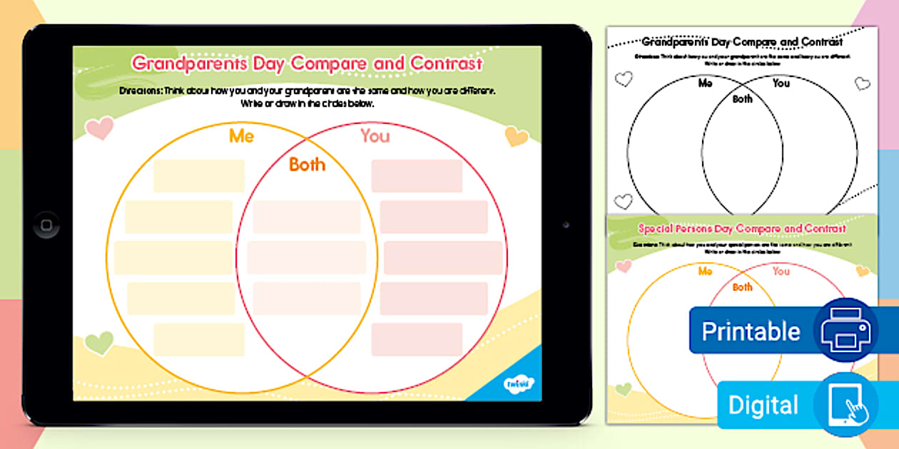 Same or Different? A Grandparents Day/Special Persons Day Worksheet