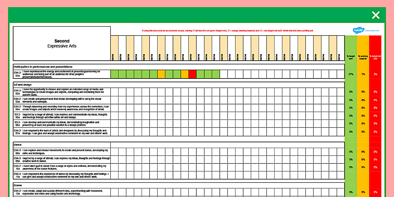 Scottish Curriculum for Excellence Second Expressive Arts Assessment