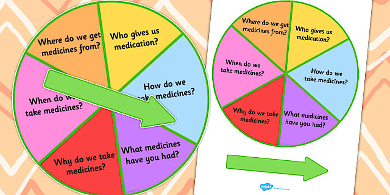 Medicine Questions Spinner (teacher made) - Twinkl