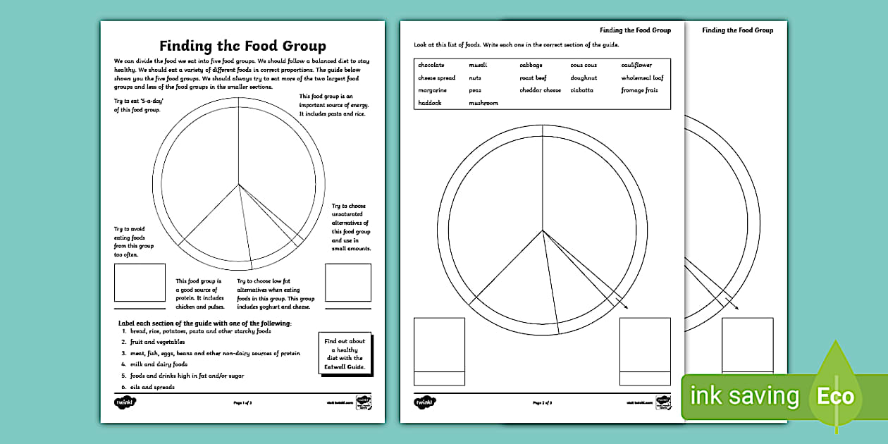 Editable Finding the Food Group Worksheets - Twinkl