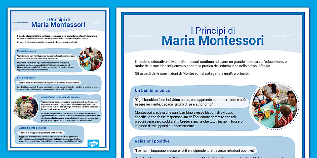 I principi di Maria Montessori Poster (teacher made)