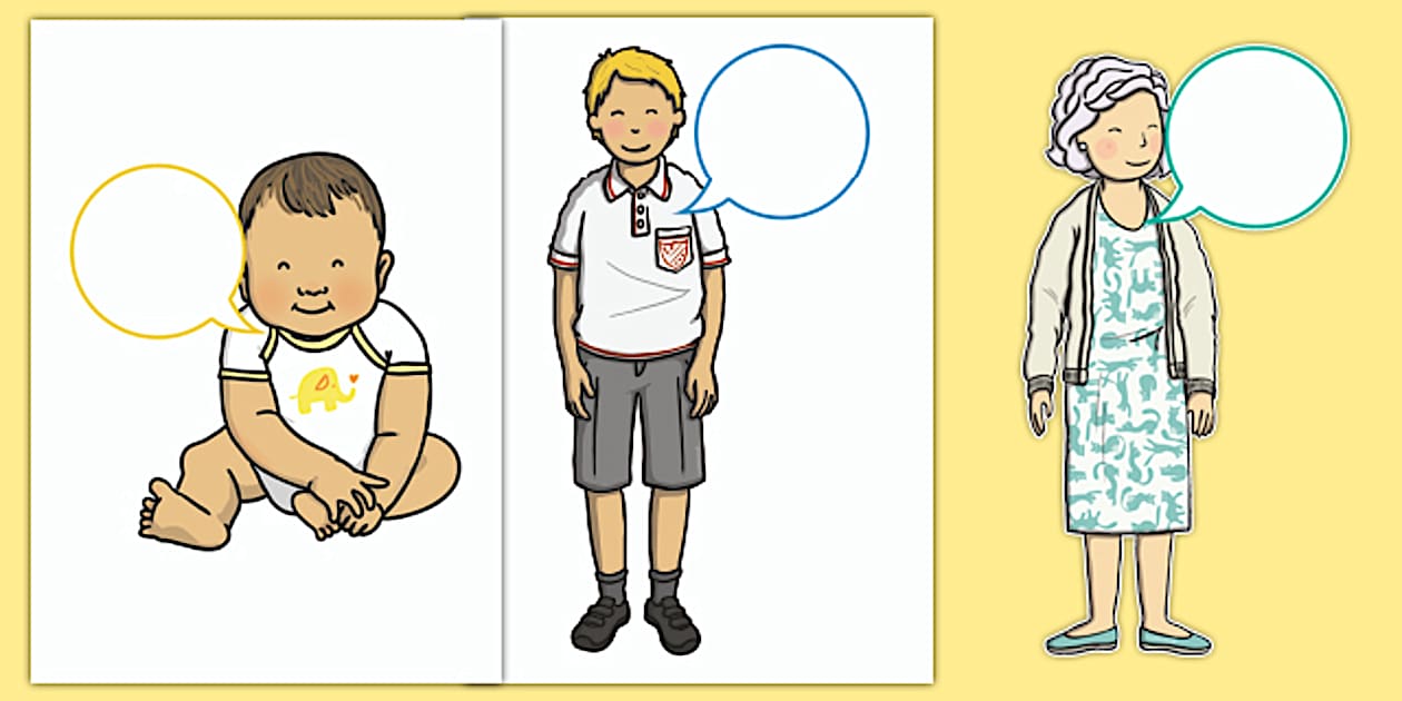 Family Members with Speech Bubble Cut Outs (teacher made)