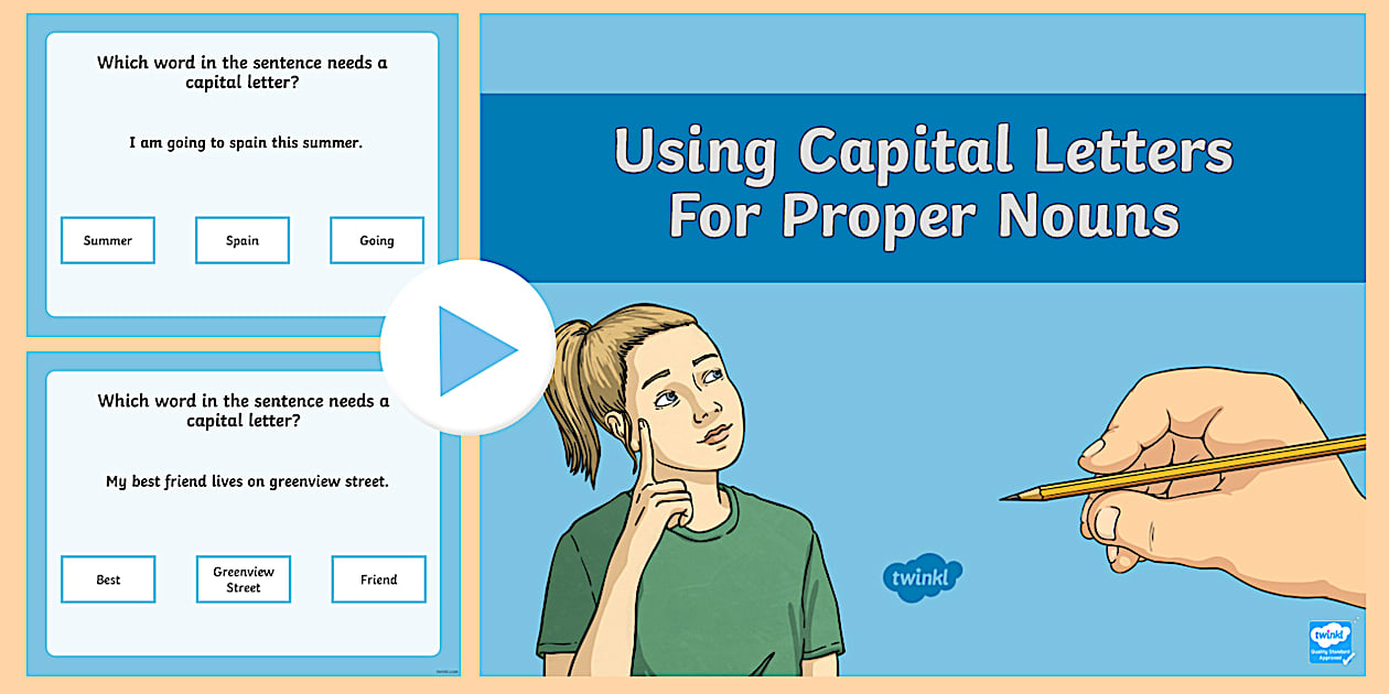 Using Capital Letters for Proper Nouns PowerPoint for K-2nd Grade