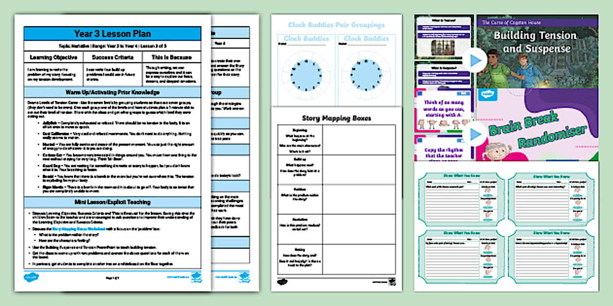 Year 3 Inclusion Narrative Differentiated Lesson Plan 3