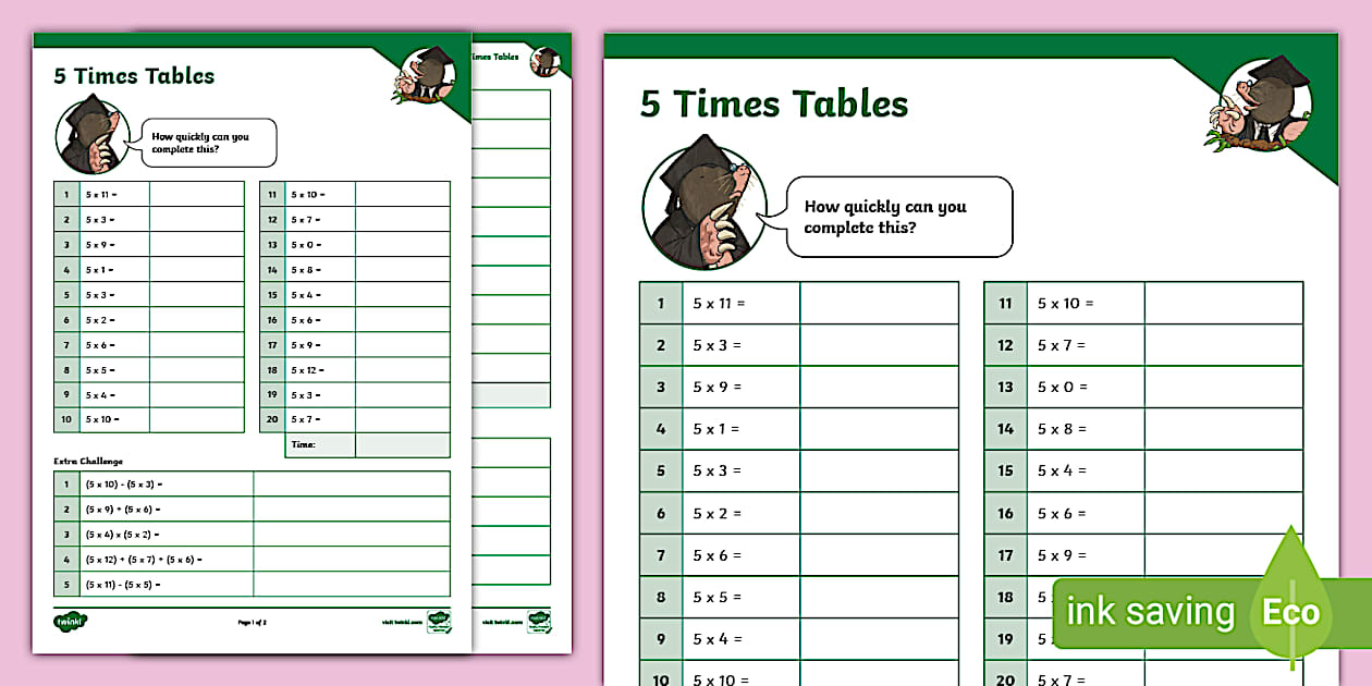 5 Times Tables Revision (teacher made) - Twinkl