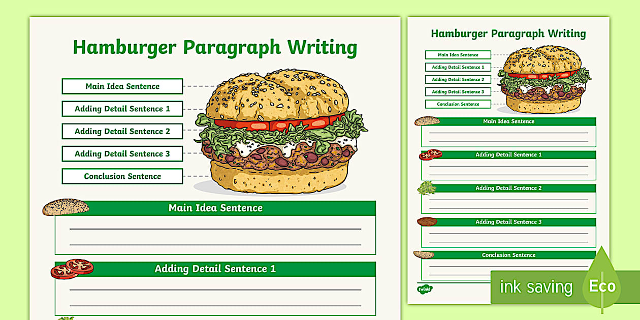 Editable Hamburger Paragraph Writing Worksheet - Twinkl