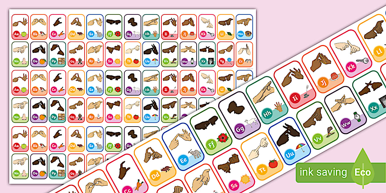 British Sign Language Alphabet Strips - Twinkl