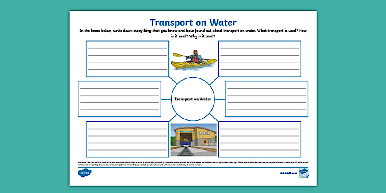 Transport on Water Mind Map (Teacher-Made) - Twinkl