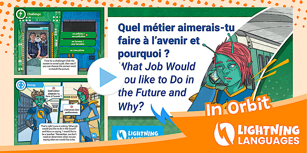 👉 Lightning Languages French In Orbit Jobs PowerPoint 2 - Twinkl