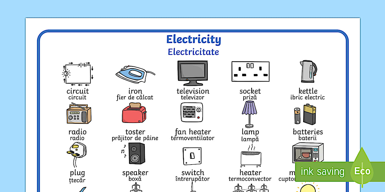 Electricity Word Mat English/Romanian (Teacher-Made)