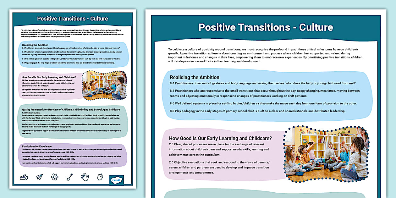 Positive Transitions - Culture Display Poster - Twinkl